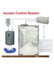 Swipe Card Door Access Control Systems