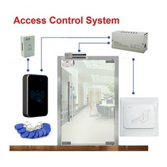 Swipe Card Door Access Control Systems